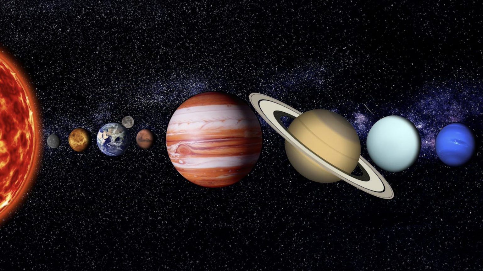 Sweden Solar System i undervisningen - Vetenskapens Hus